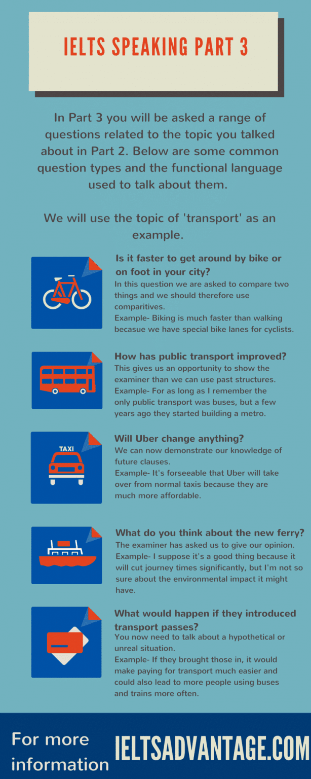 IELTS Speaking Part 3- 7 Common Questions - IELTS Advantage