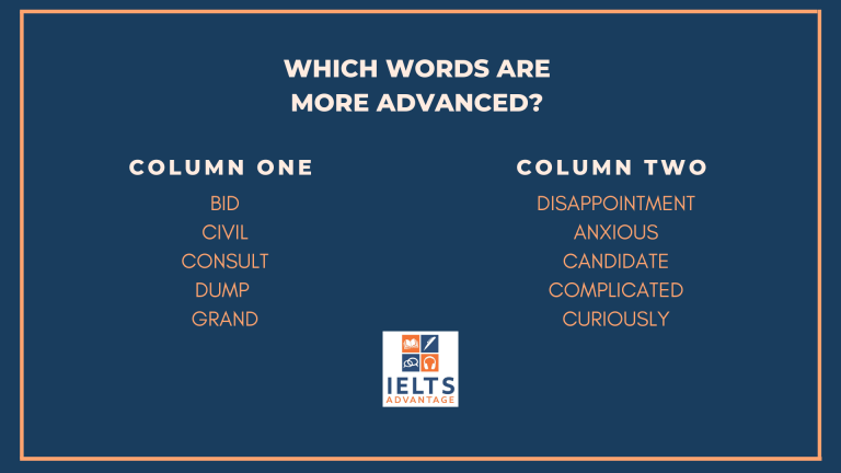 5 Things You Need to Know about IELTS Vocabulary - IELTS Advantage