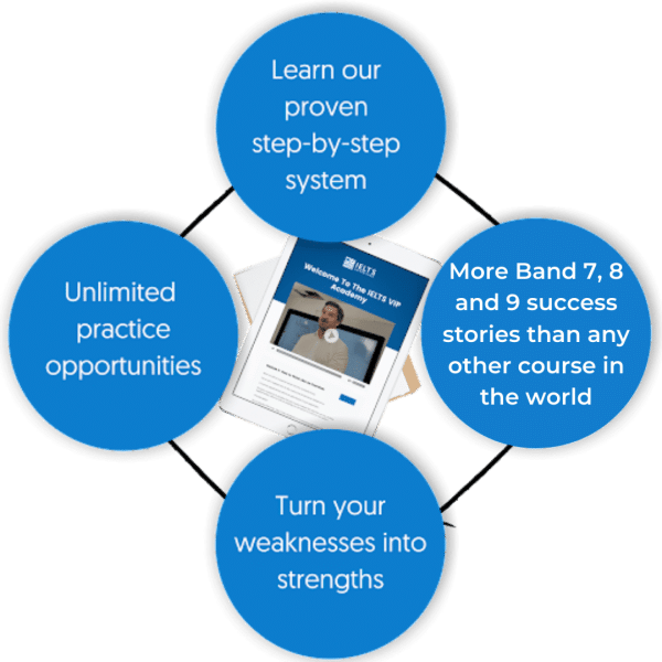 IELTS VIP 2.0 - by IELTSAdvantage - IELTS Advantage