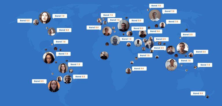 Best Online IELTS Preparation: Top 7 Courses Reviewed - IELTS Advantage