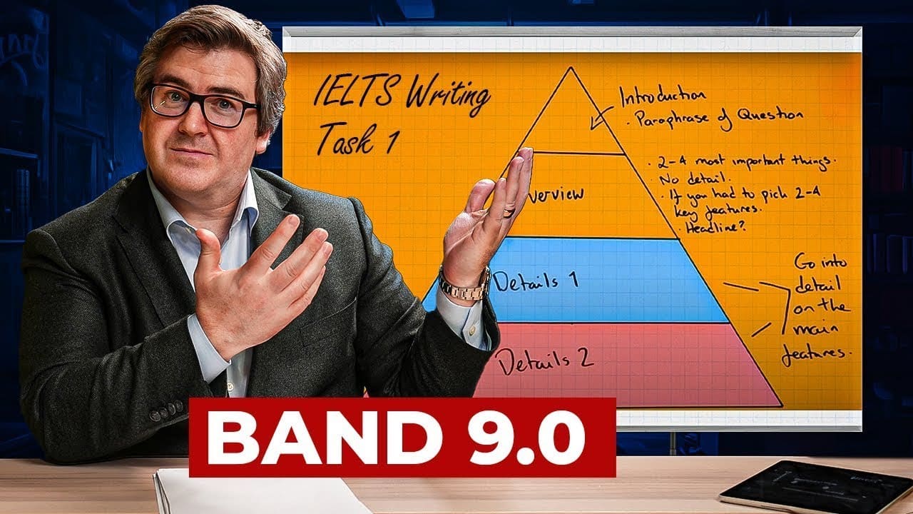 The Ultimate Guide to IELTS Writing Task 1 Academic for Beginners in ...